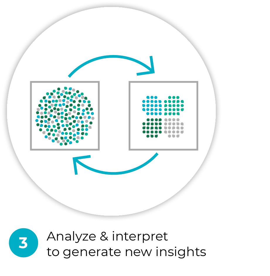 One Biosciences is operating a ‘discovery engine’ leveraging single ...